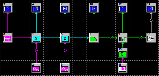 BPSK调制与解调-CSDN博客