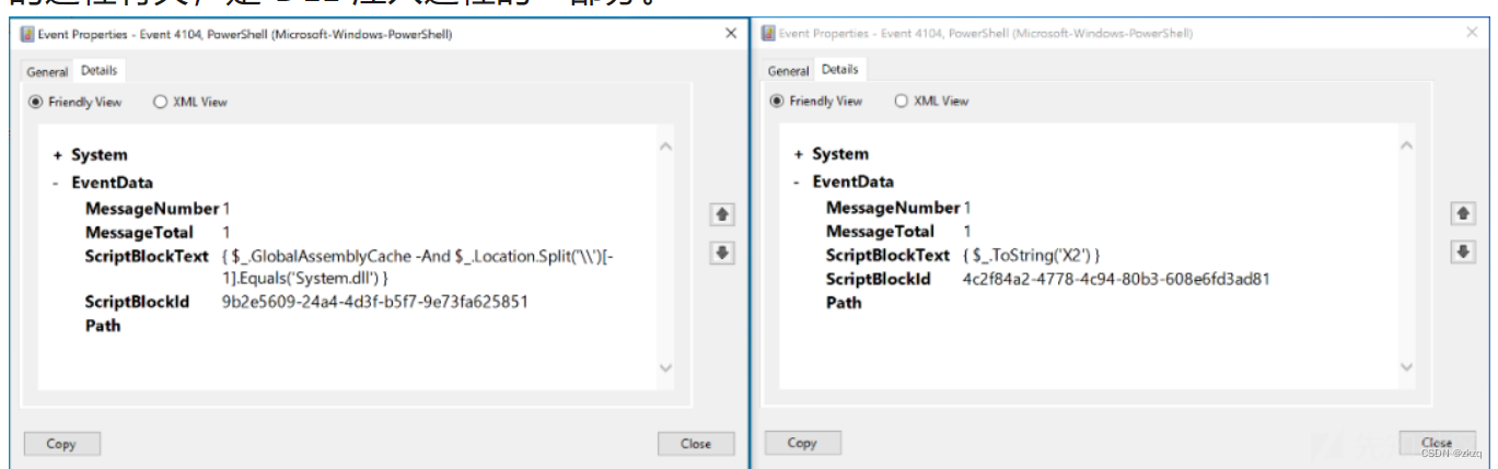 DLL注入的术与道：分析攻击手法与检测规则_dll执行内联汇编被检测-CSDN博客
