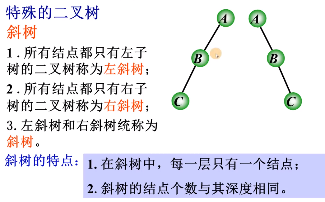 二叉树的逻辑结构 Csdn博客 