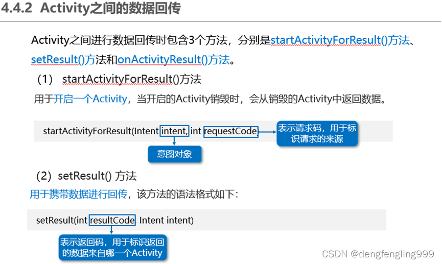 Android 数据的回传activity返回数据给dialog Csdn博客