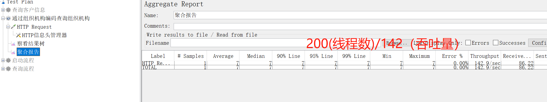 Jmeter性能测试---线程组参数详解记录_same user on each iteration选项-CSDN博客