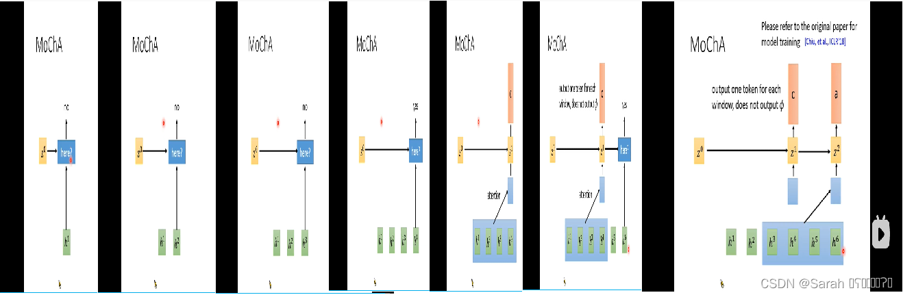 Speech recognition模型：MoChA（Monotonic Chunkwise Attention)-CSDN博客