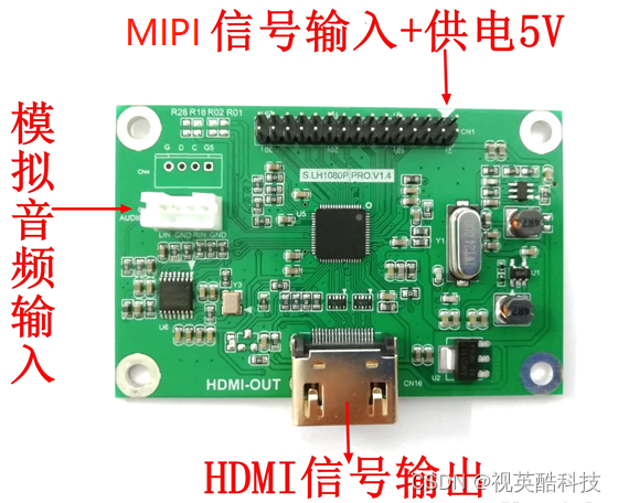 MIPI DSI转HDMI OUT 支持常用分辨率，最大支持4K60HZ_mipi转hdmi-CSDN博客