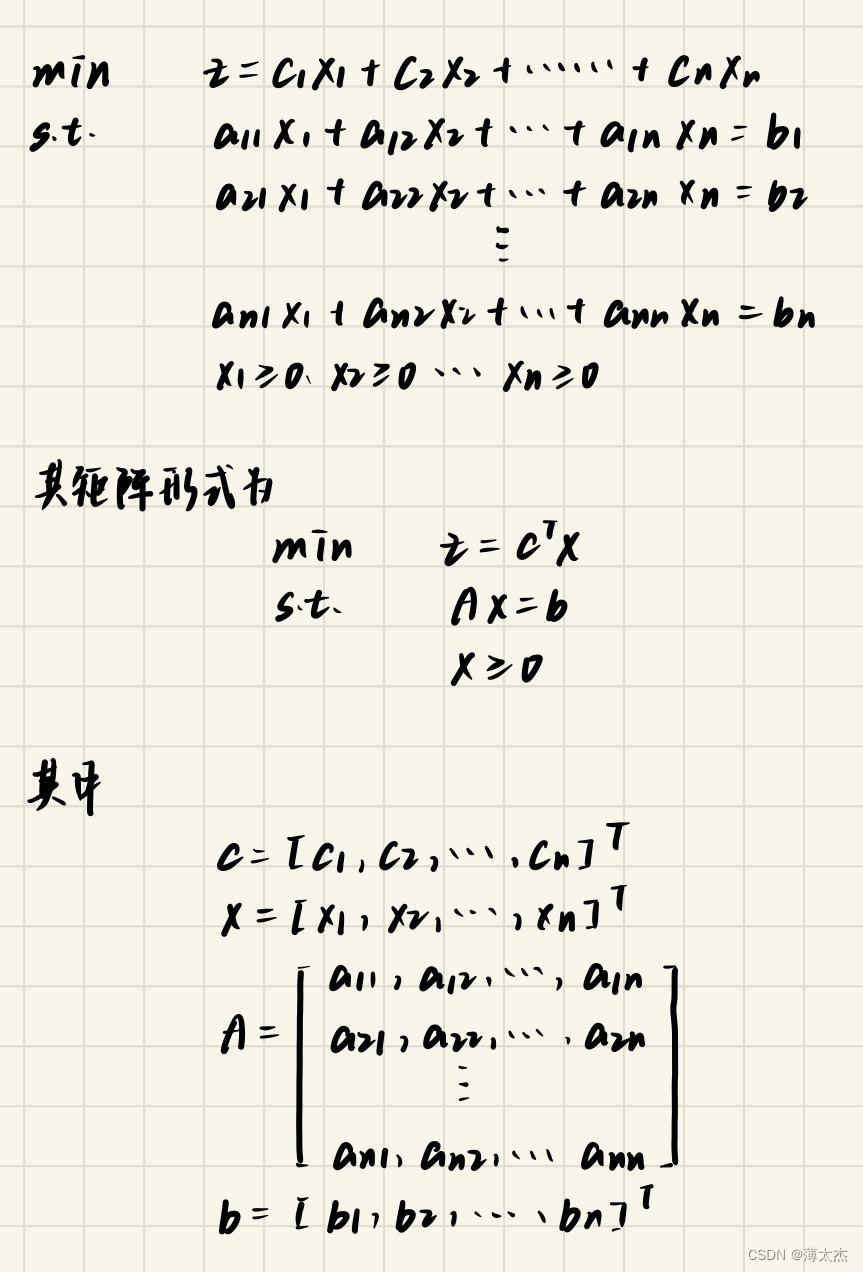 数模笔记 线性规划线性规划csdn Csdn博客