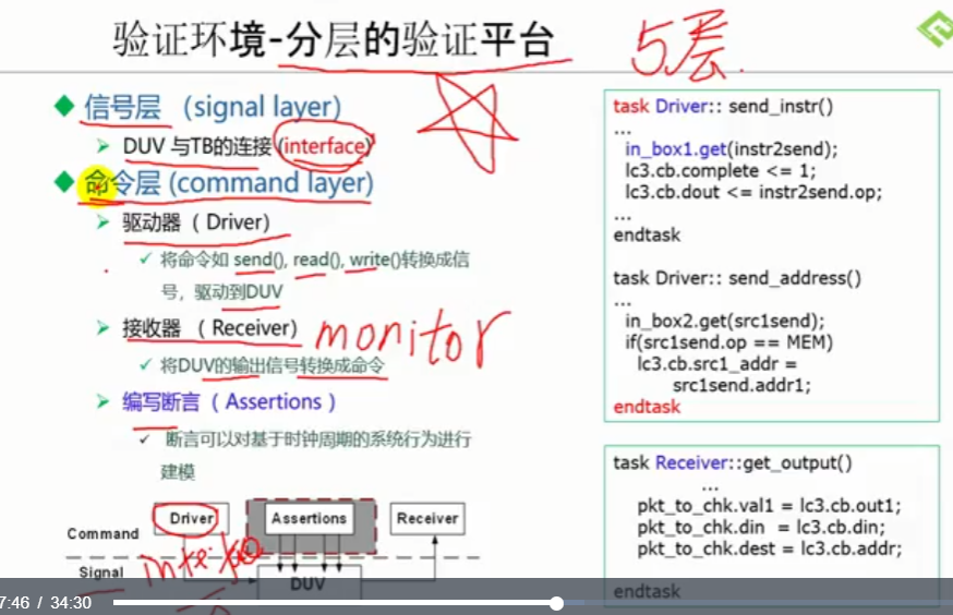sv-------------_信步26026说明书-CSDN博客