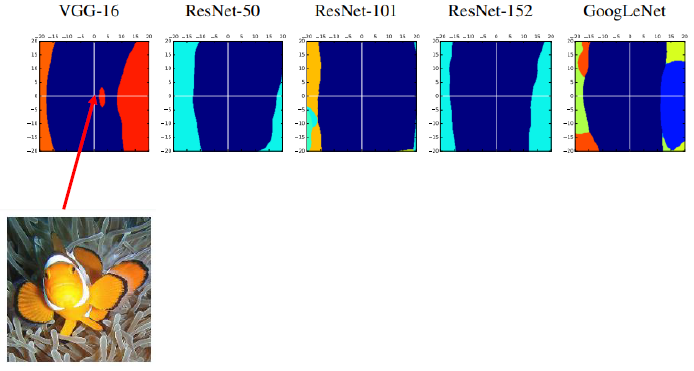 Adversarial Attack (对抗攻击)_nlp adversarial attack-CSDN博客