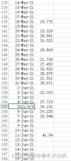 GEE开发之Modis_LST地表温度数据分析_modis lst-CSDN博客