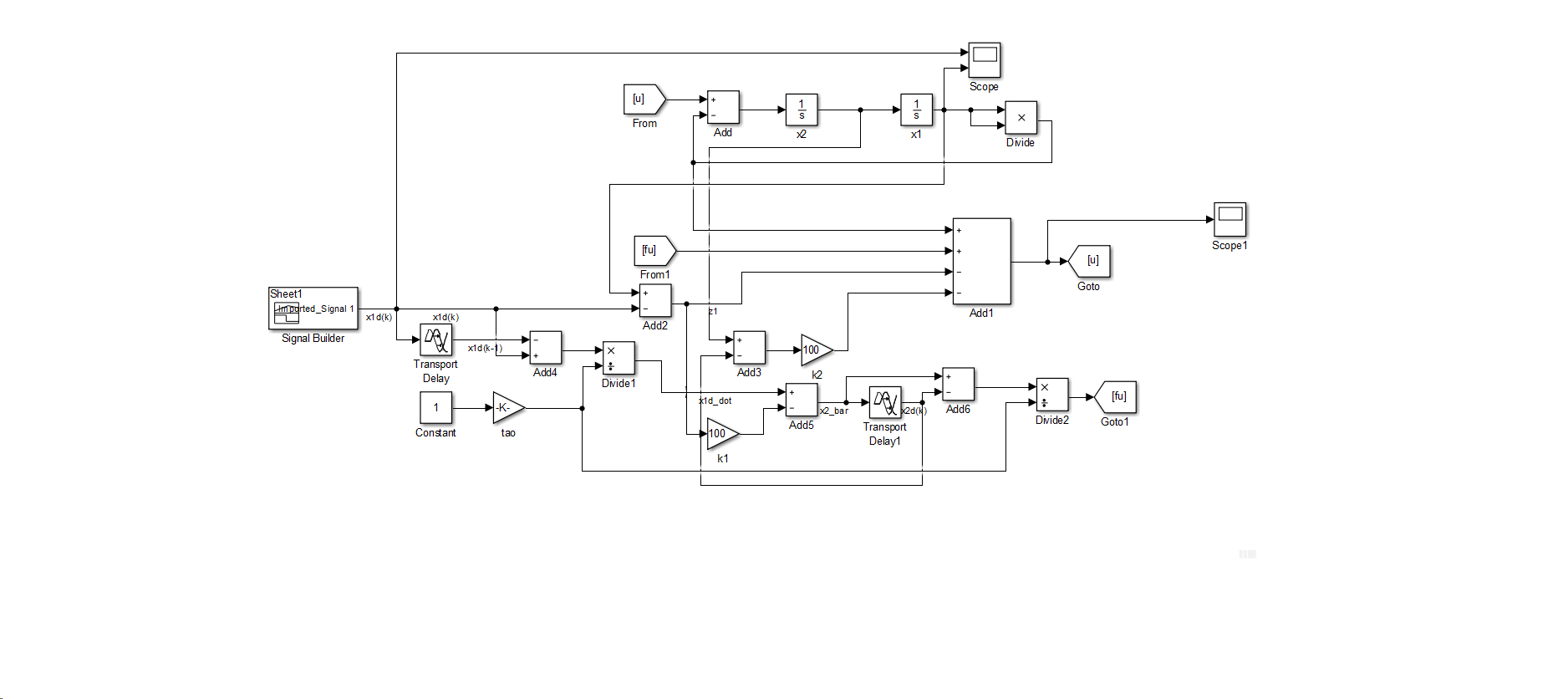 Backstepping(反步控制方法)-CSDN博客