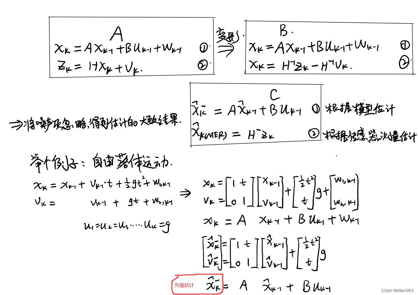 卡尔曼滤波（Kalman filter)算法以及Arduino应用-mpu6050（导航贴）_mpu6050卡尔曼滤波-CSDN博客