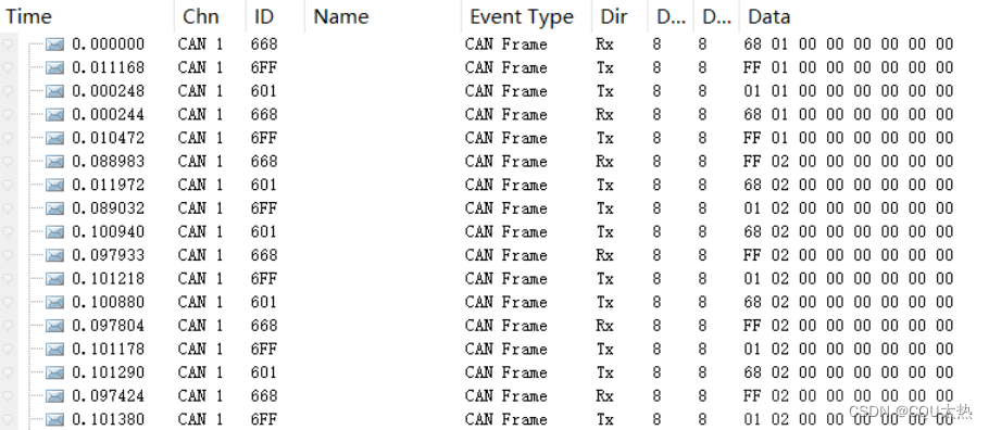 汽车CAN总线OSEK网络管理-CSDN博客