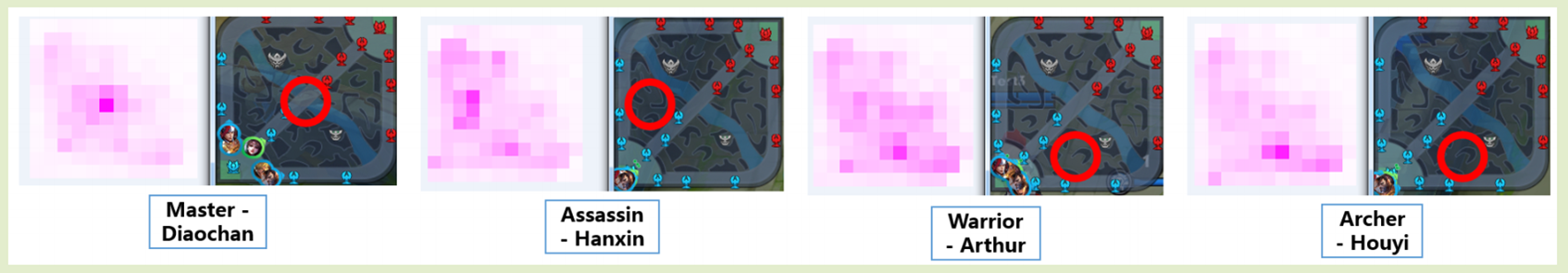 【论文笔记】MOBA类游戏中的强化学习论文5篇_强化学习moba例子-CSDN博客