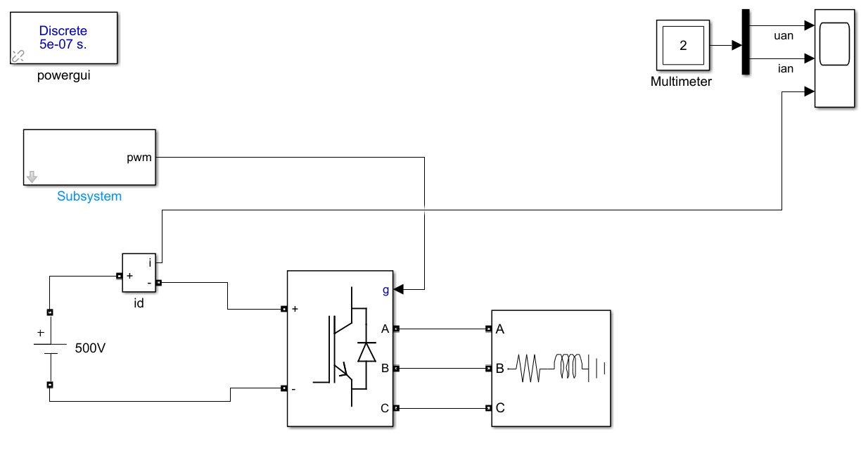 【电力电子技术DC-AC】三相SPWM逆变器Simulink仿真_三相逆变常用拓扑结构-CSDN博客