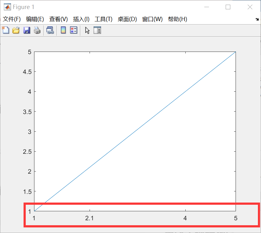 MATLAB-figure图窗的相关操作_matlab里的figure窗口怎么调-CSDN博客