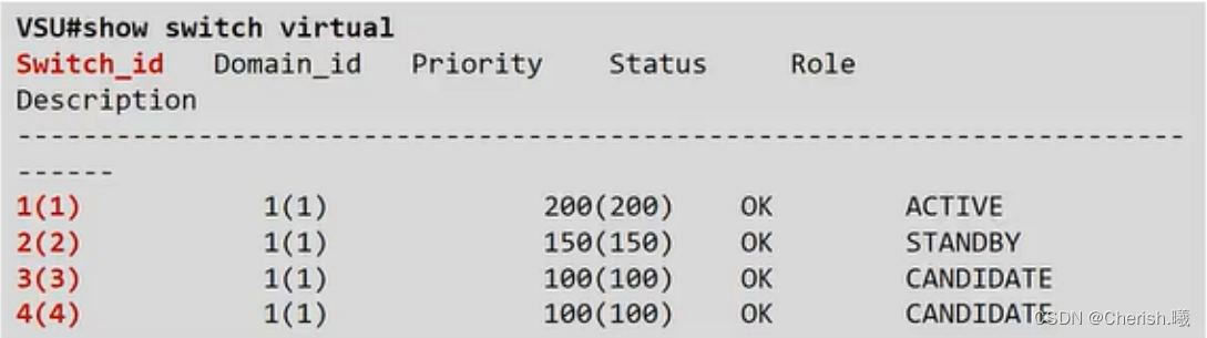 VSU技术介绍-CSDN博客