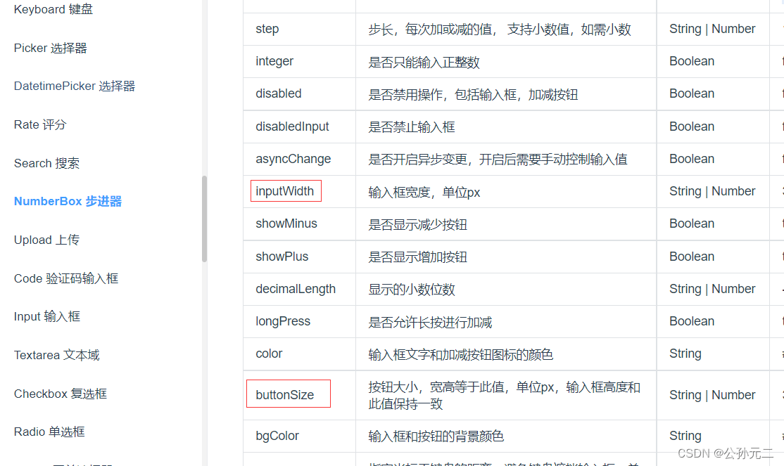 How To Solve The Size Of The Uview Component In Uniapp Programmer Sought 6840