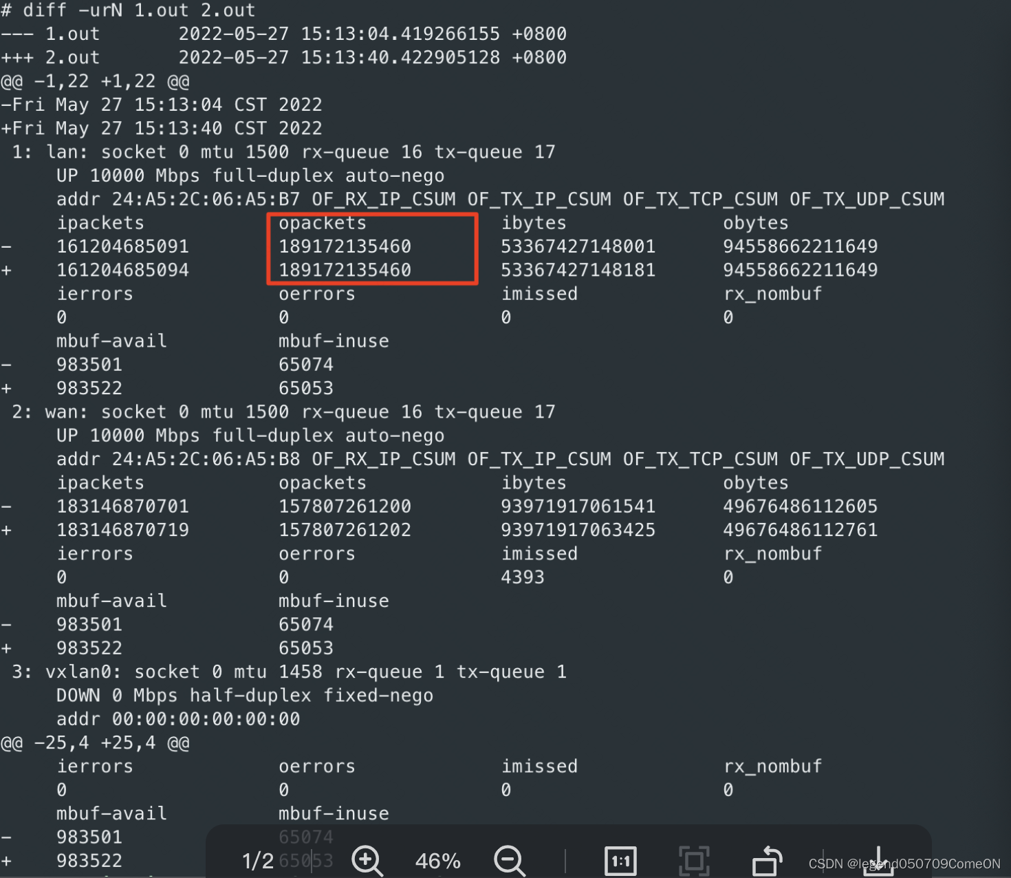 DPDK疑难杂症之发包Tx失败_dpdk --txd-CSDN博客