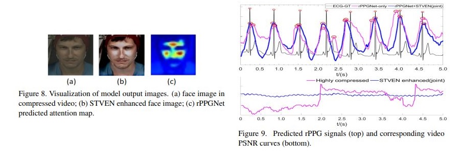 STVEN+rPPGNet-CSDN博客