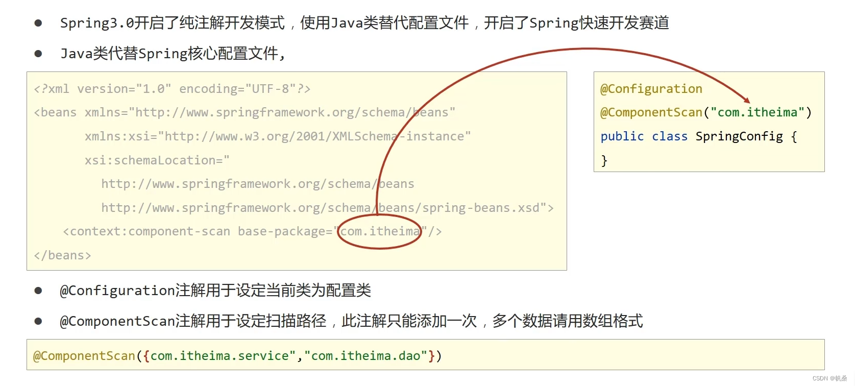 Spring框架中bean是什么？实例化bean的三种方式？spring什么bean实例会被创建 Csdn博客