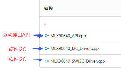 如何使用STM32F10x驱动MLX90640模块（移植官方驱动）_gymcu90640-CSDN博客