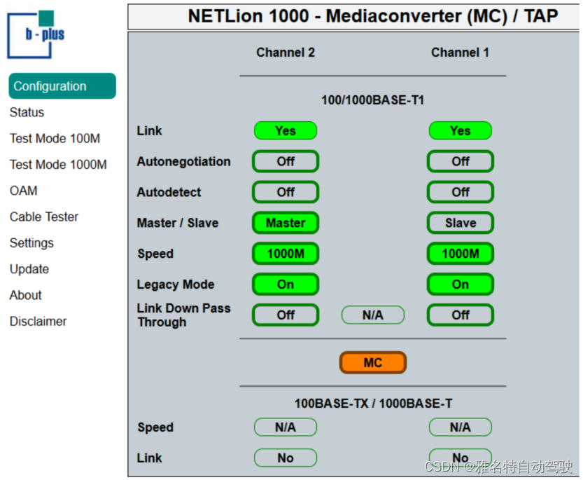 康谋产品 | 用于100/1000BASE-T1网络的车载以太网开发工具_汽车以太网工具-CSDN博客