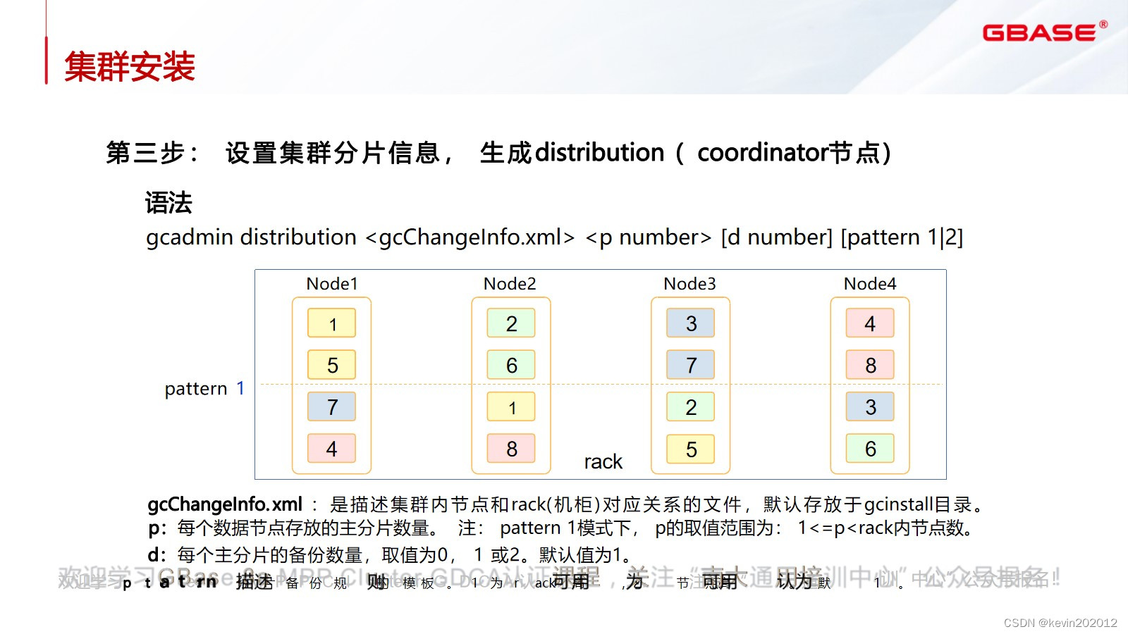 02-GBase 8a MPP Cluster 安装卸载升级_gbase8a安装卸载-CSDN博客
