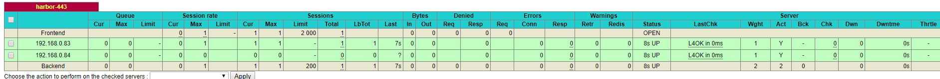 harbor的镜像复制功能使用教程_harbor复制 镜像名字两个库一样吗-CSDN博客