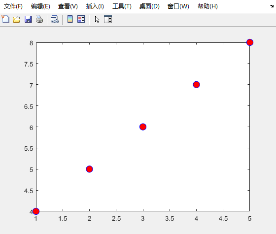 五、matlab 画图——万能的plot函数matlab Plot形状 Csdn博客 