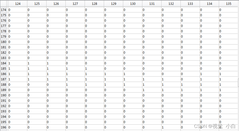 【matlab imdilate函数 图像膨胀实现二值图像边缘像素提取】_imdilate函数matlab-CSDN博客