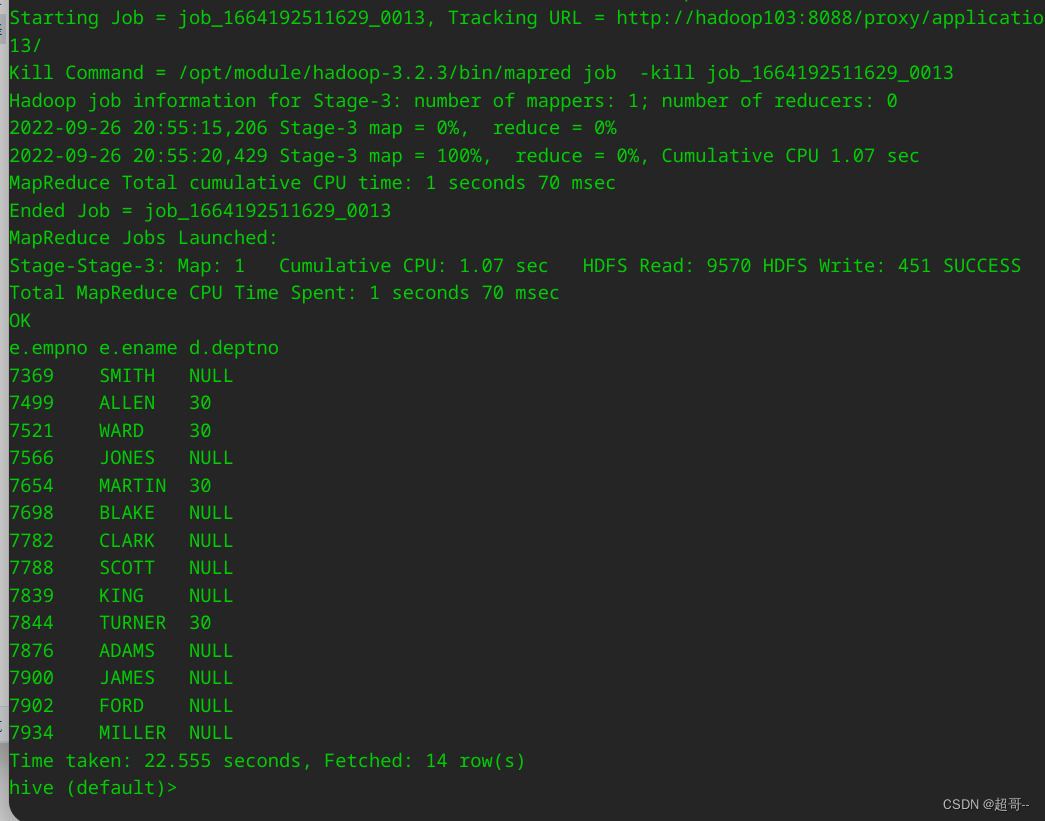 Hive3第三章：DML数据操作(二)_hive表dml操作第二关-CSDN博客