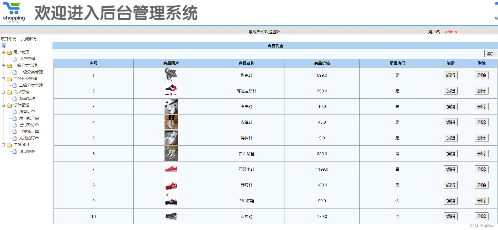 基于ssm的网上鞋店售卖网站的设计与实现鞋店网站csdn Csdn博客