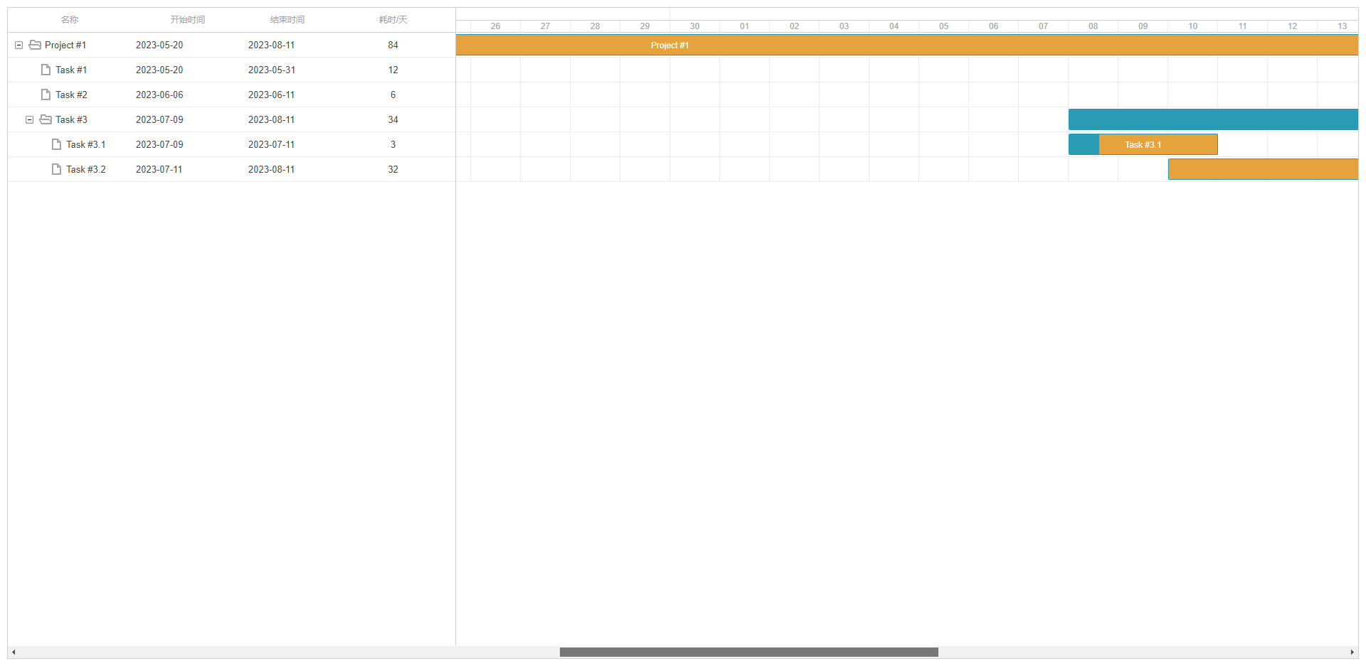 web前端之甘特图配置、文件的各种引入方式、vue和cdn的不同引入和加载、dhtmlxgantt、DHTMLX_前端甘特图-CSDN博客