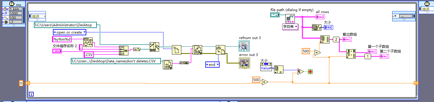 labview 数据存储csv文件，同时读取储存文件每500行读取一个数组，POST数据传输，500条写一次。_labview读取csv文件-CSDN博客