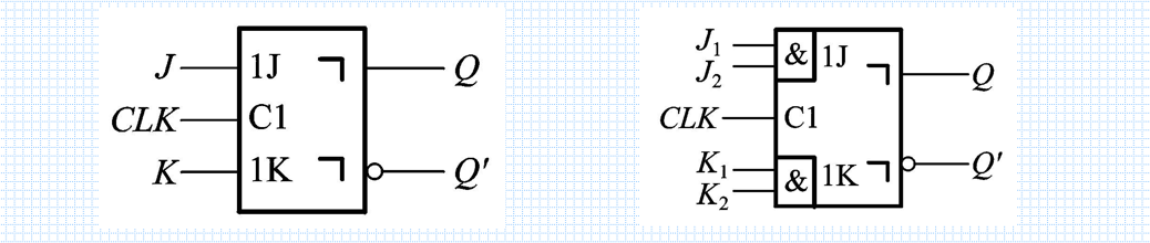 SR、JK、T、D触发器图形逻辑符号、真值表及特性方程_d触发器真值表-CSDN博客