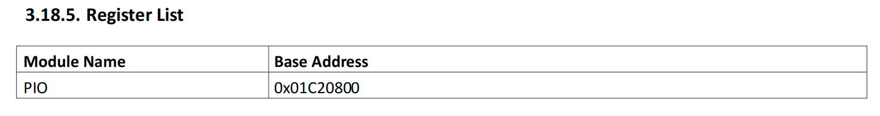 A40i使用笔记：GPIO操作方式（用于测试设备io驱动性能）（传统方式、设备树方式、寄存器方式操作GPIO）_全志a40 设备树-CSDN博客