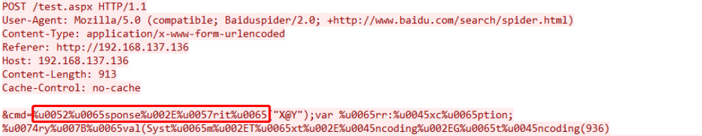 网络传输中的那些编码之-URL编码-CSDN博客