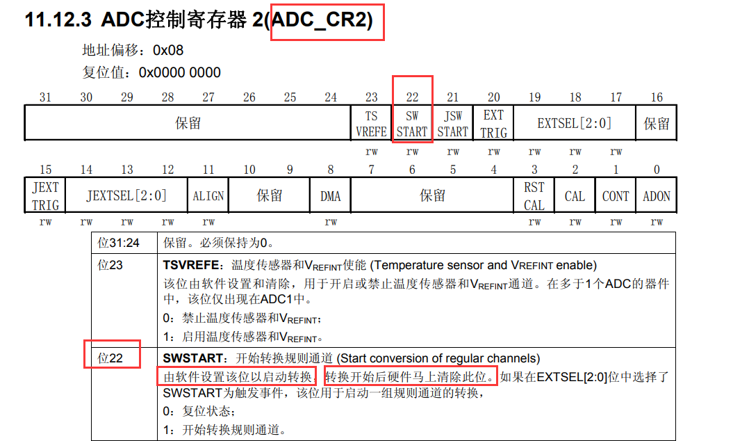 void ADC_SoftwareStartConvCmd(ADC_TypeDef* ADCx, FunctionalState NewState)-CSDN博客