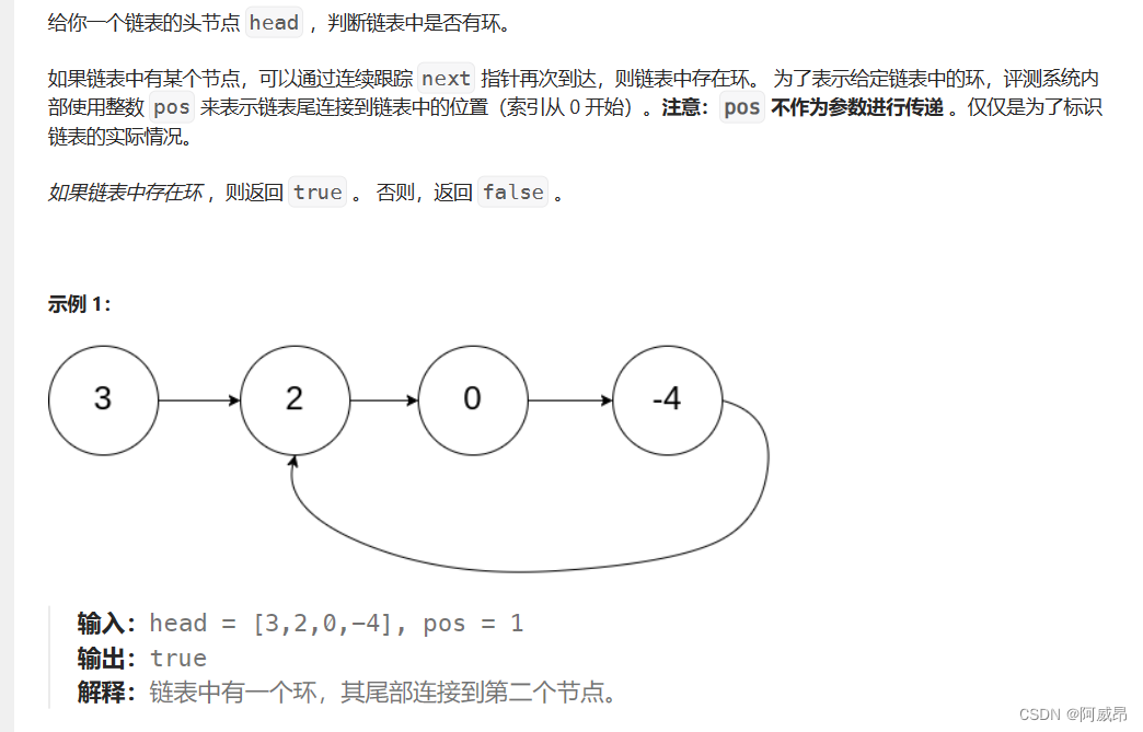 链表中的常见oj问题解析-CSDN博客