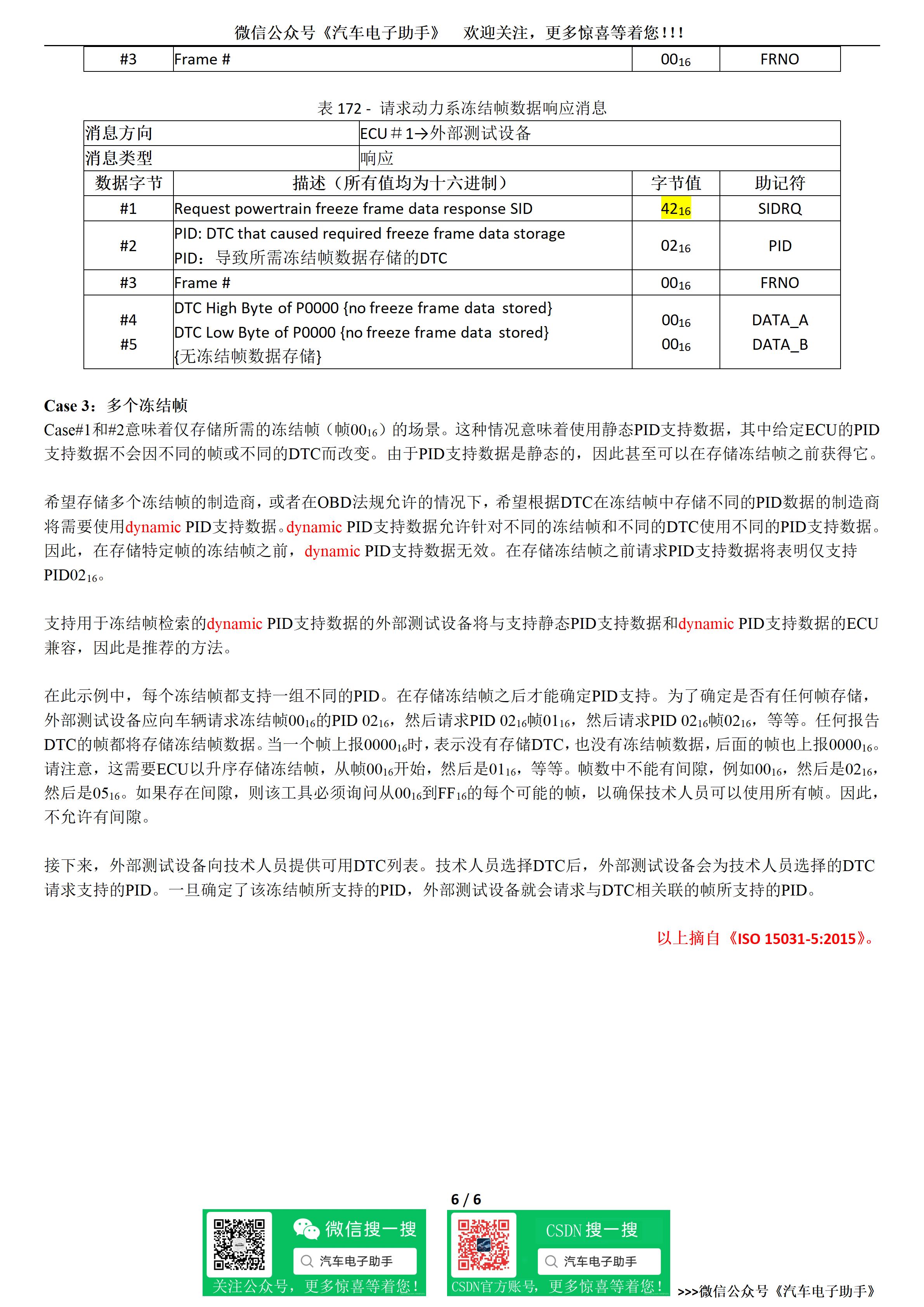【ISO15031_OBD诊断】-2.1-$02服务Request powertrain freeze frame data理论部分_obd ...