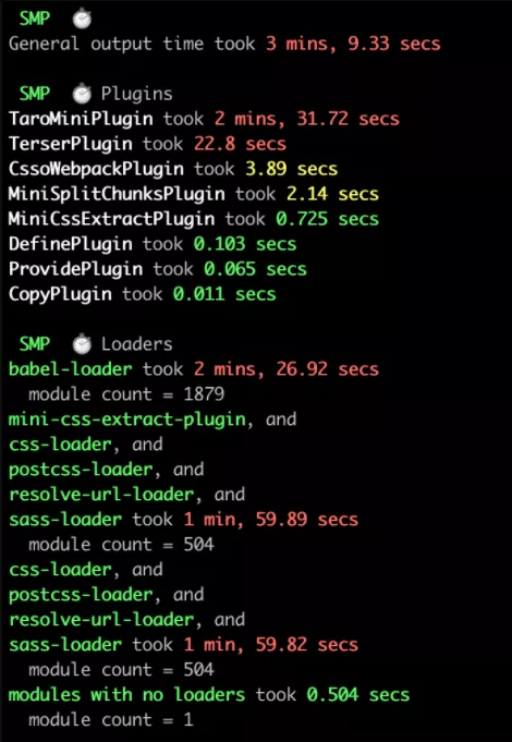 Taro编译打包优化实践_taro webpackchain-CSDN博客