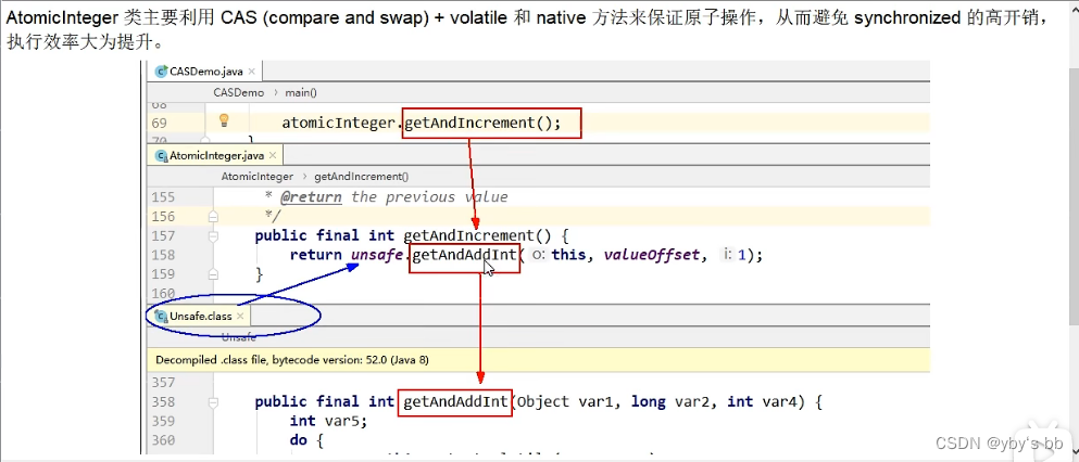 【JUC并发编程】JUC原子类、CAS、 Unsafe、CAS缺点、ABA问题如何解决详解_aba时间延迟-CSDN博客