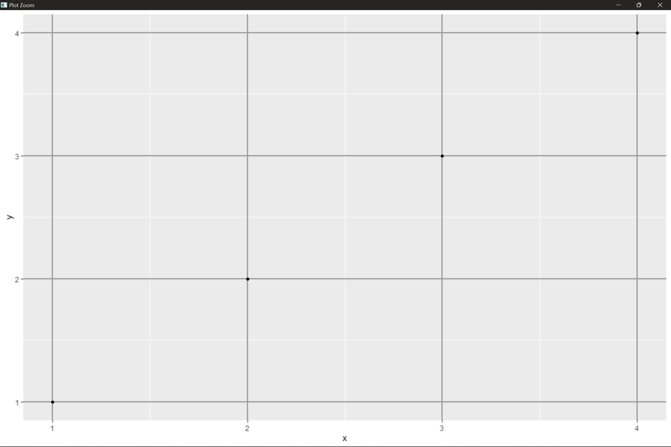 ggplot2-主题4_panel.background-CSDN博客