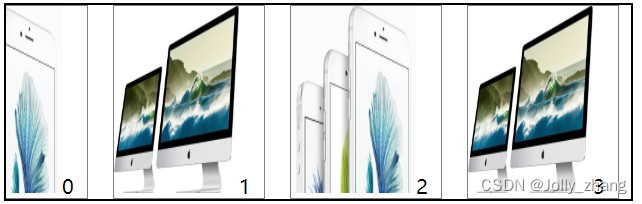 vue2+vant+h5页面图片循环滚动效果_vant 应用详情图片滚动-CSDN博客