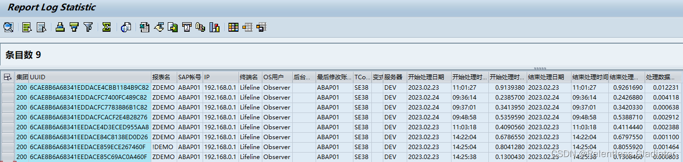 Abap标准化报表设计与实现abap交互式报表 Csdn博客