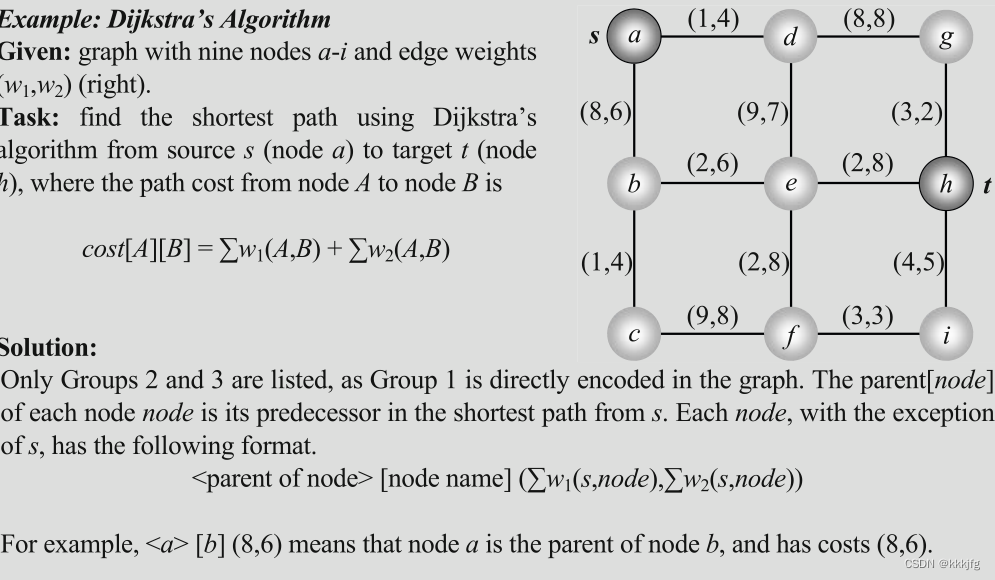 第五章 Global and Detailed Placement [VLSL Physical Design 学习笔记 ]_vivado ...