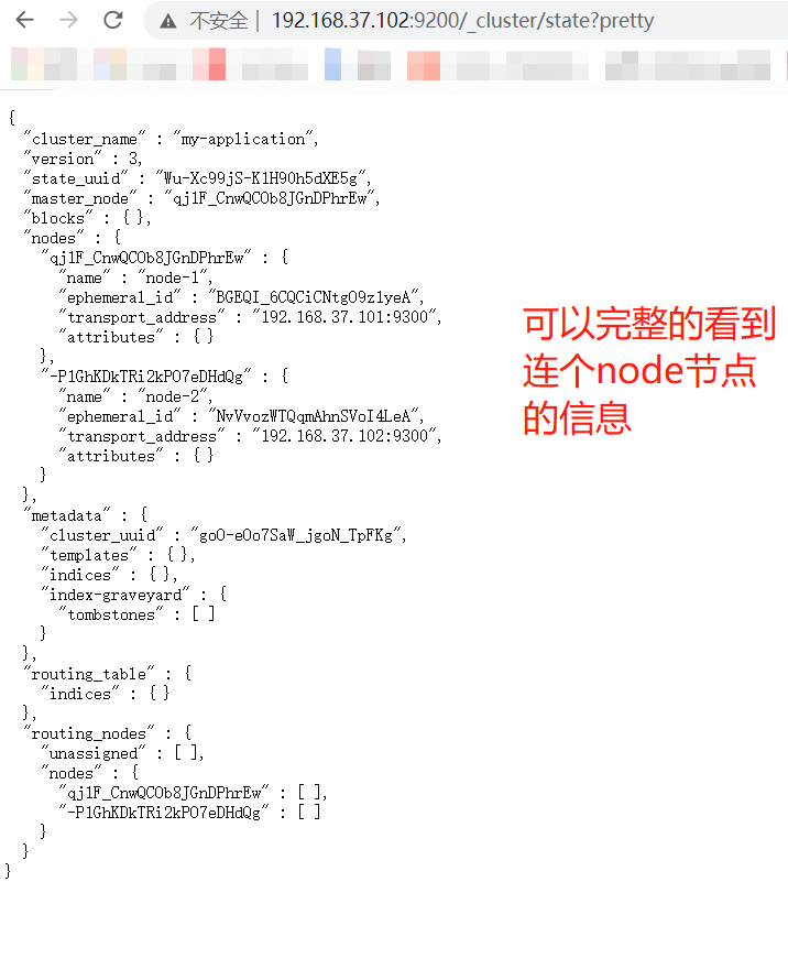 ELK——一套实用、易用的监控架构-CSDN博客