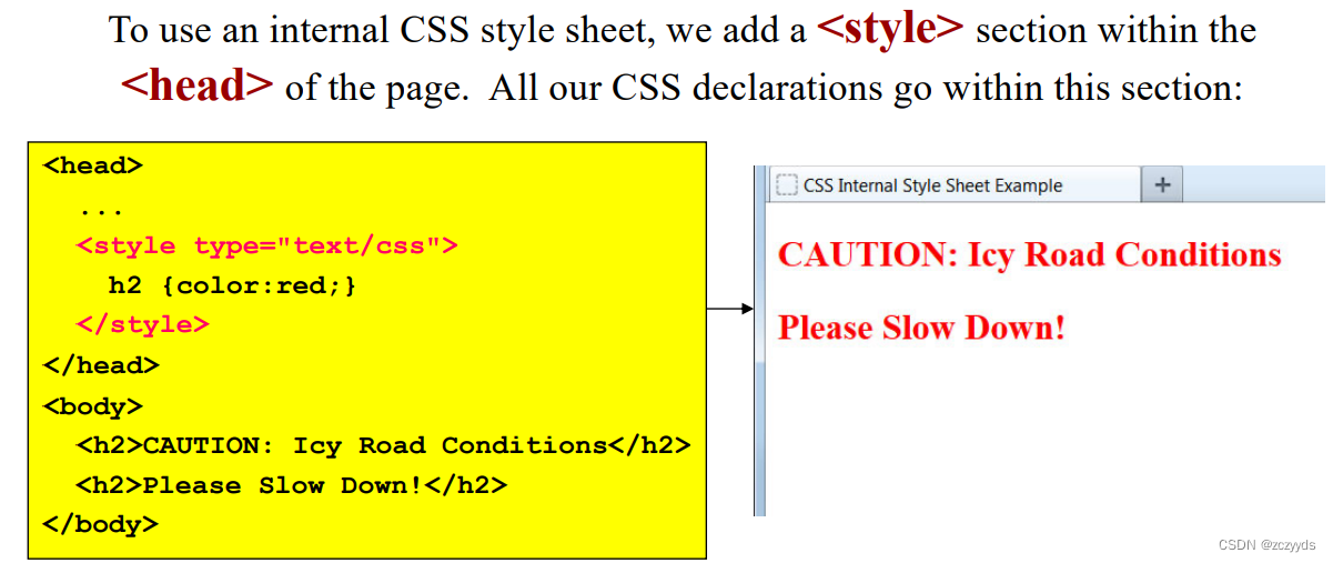 CSS Basis_1_css basis是啥-CSDN博客