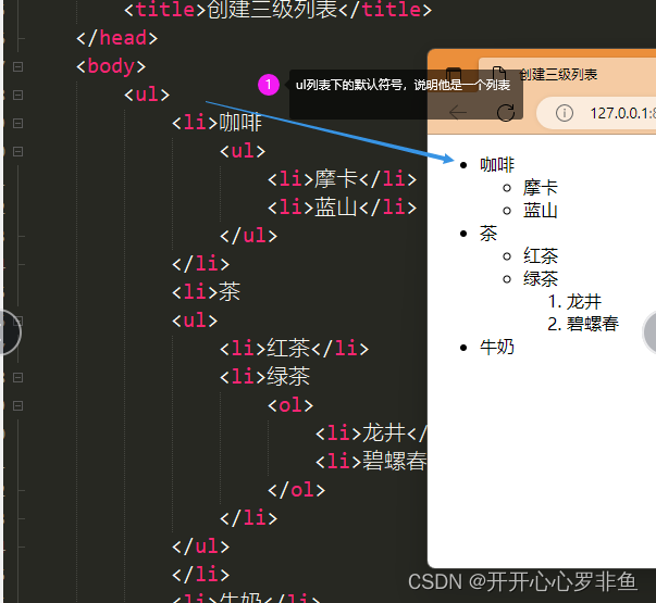 列表与超链接html中ul和li添加超链接 Csdn博客