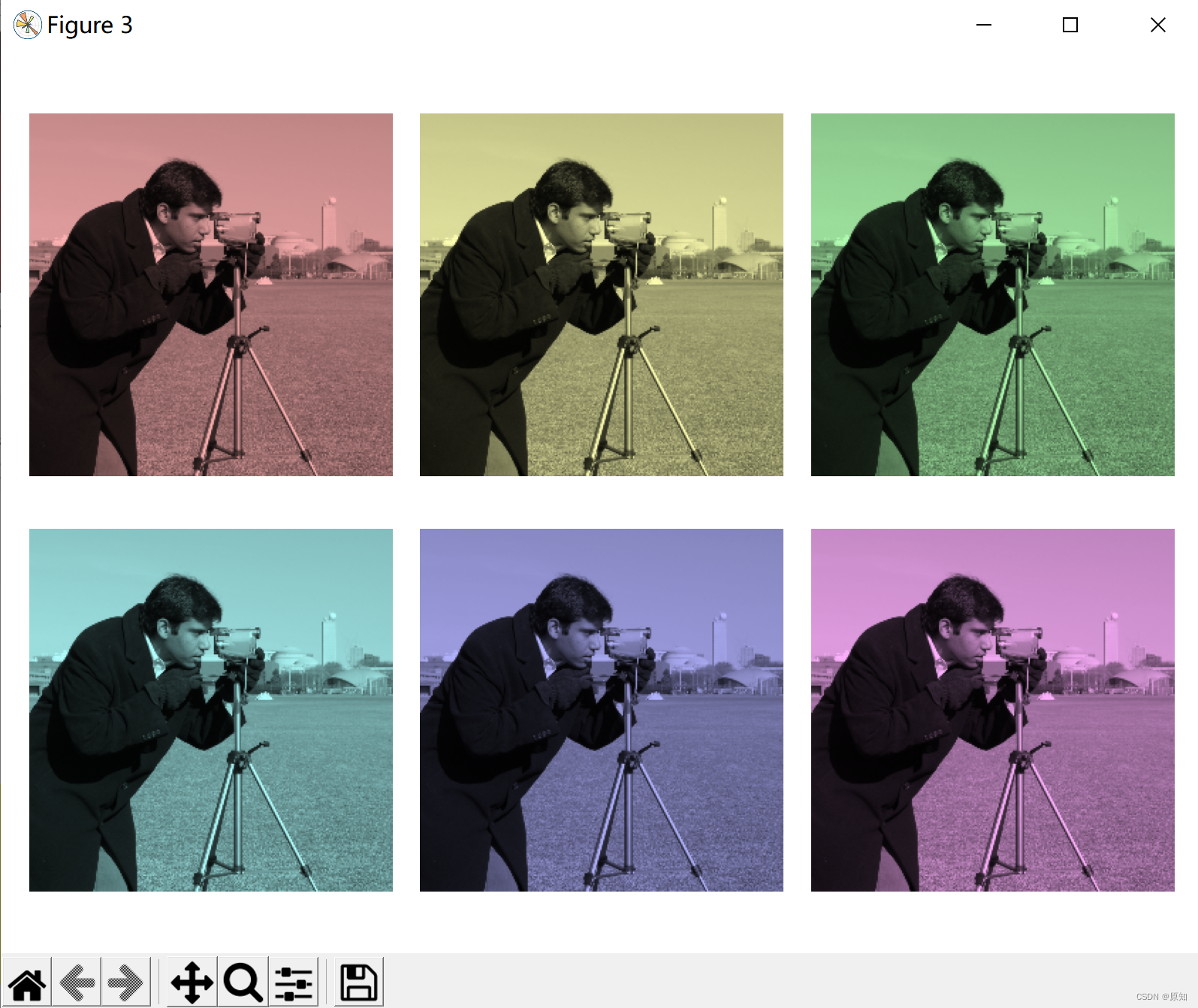 skimage学习（3）——Gamma 和 log对比度调整、直方图均衡、为灰度图像着色_skimage 增强对比度-CSDN博客